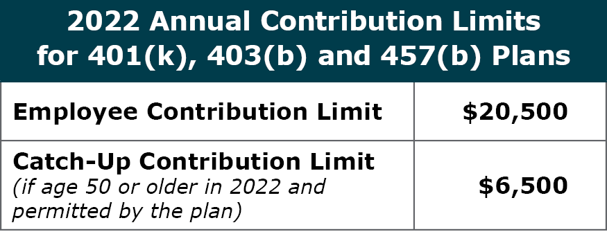 Learning Station | USI Consulting Group