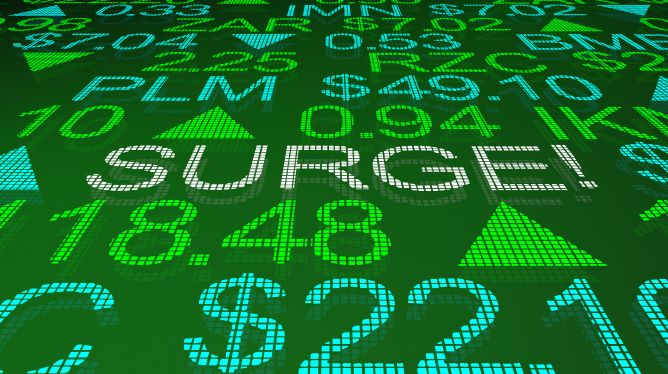 May 2025 Market & Legal Update | USI Consulting Group